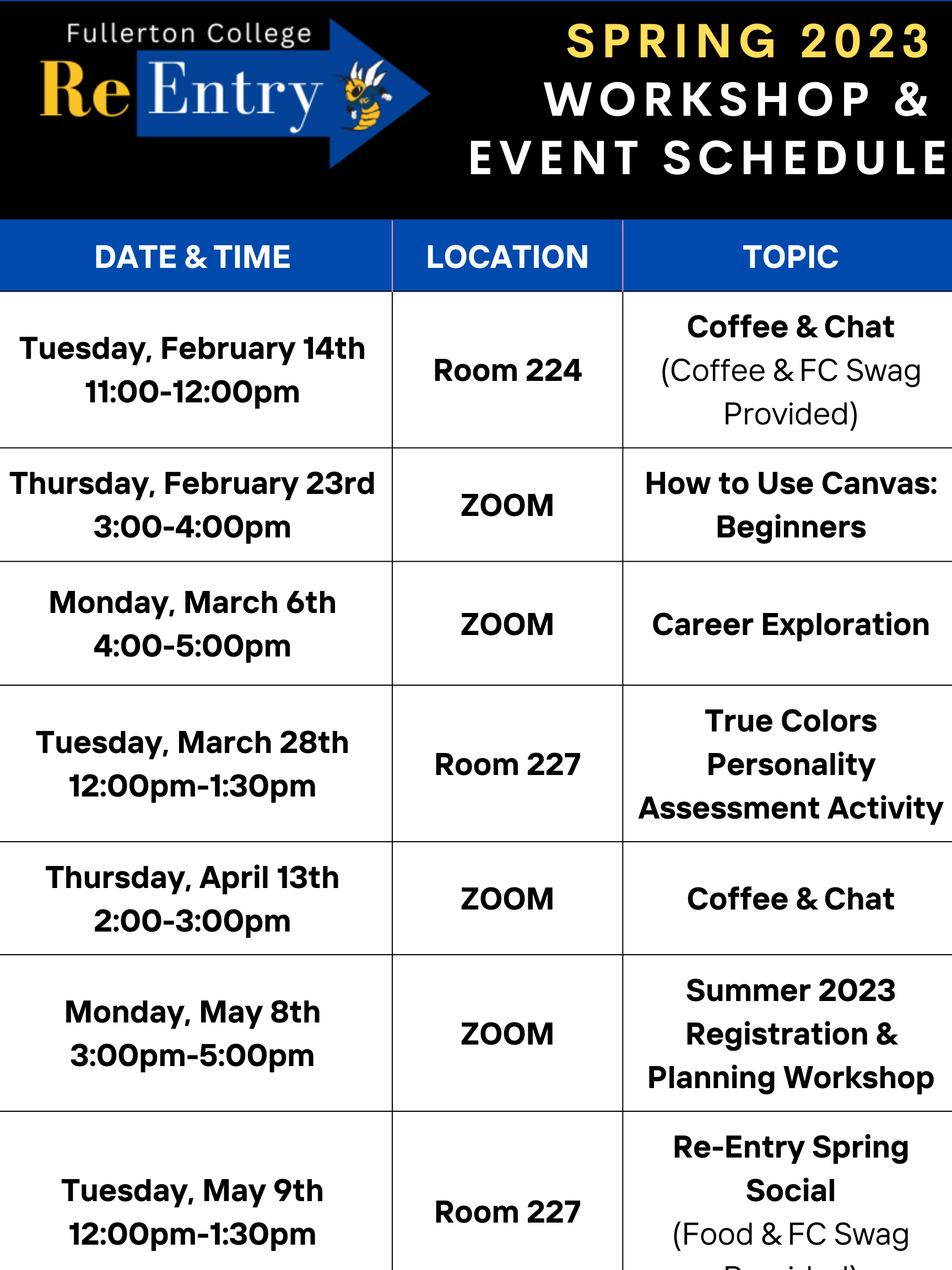 Re-Entry | Counseling at Fullerton College